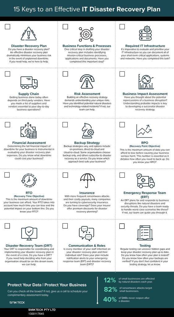 [INFOGRAPHIC] 15 Keys to Building an Unbreakable IT Disaster Recovery ...